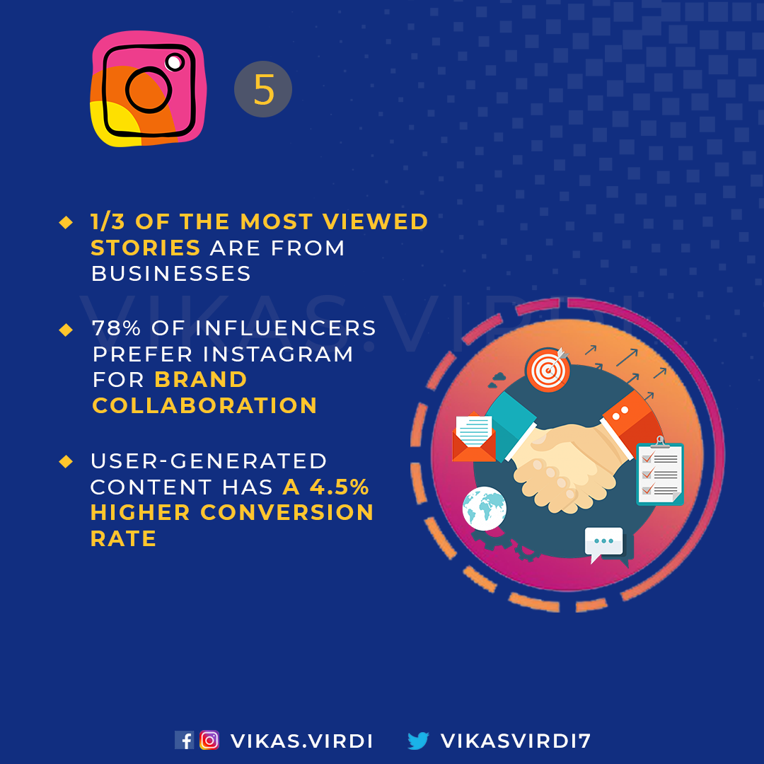 Why your business needs Instagram